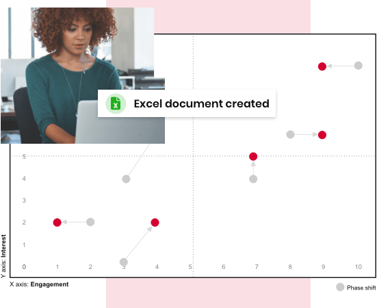 Stakeholder Mapping Tool - Tractivity